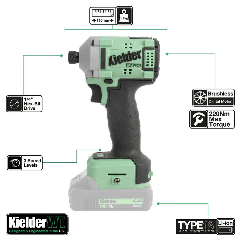 Kielder Impact Drivers - TYPE18 Cordless Automotive Impact Drivers with ...